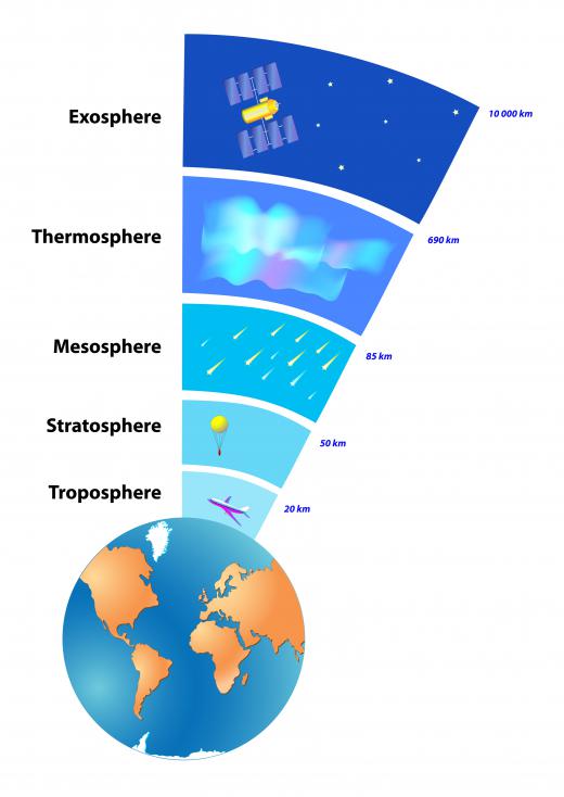 What Causes Tropospheric Ducting with Picture 